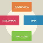 Cobol Program Structure: Top Basics Of Cobol Program Structure In 2024